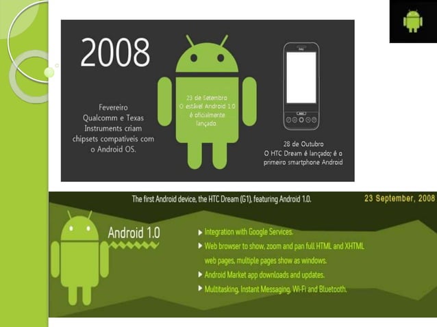 History of Android powerpoint presentation | PPTX