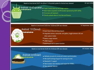 History of Android powerpoint presentation | PPTX