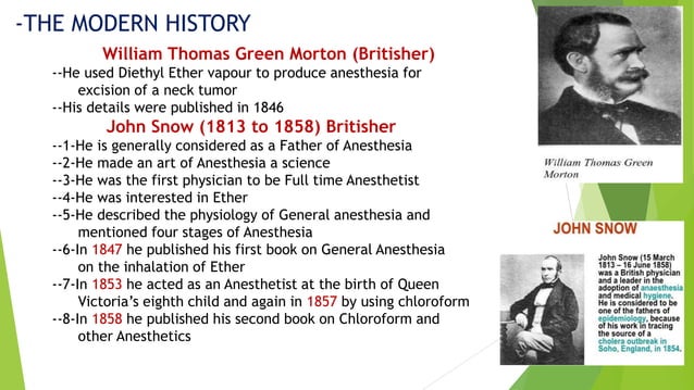 History of anesthesia. | PPT