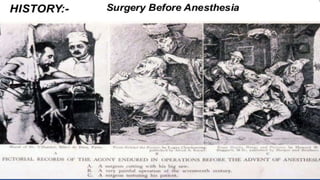 History of Anaesthesia by priya- Final.pptx