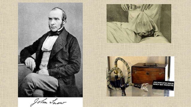 History of Anesthesiology | PPTX