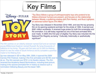 History Of Pixar | PDF | Computer Animation | Computer Software and ...