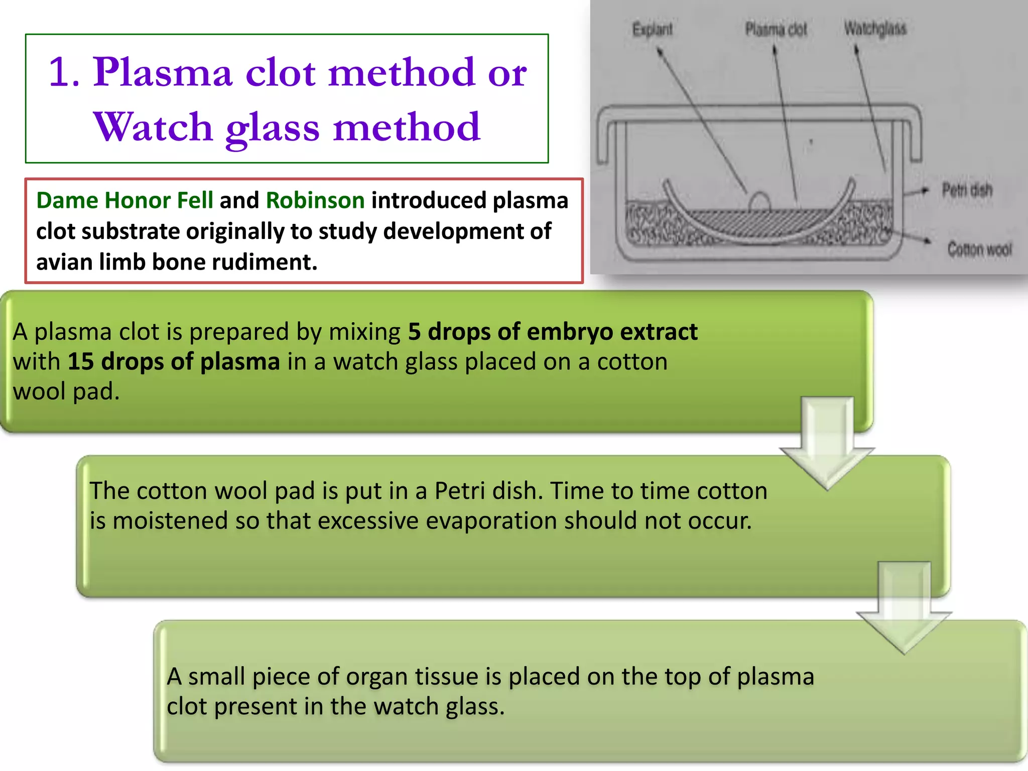 History of animal cell culture, cell final | PPTX
