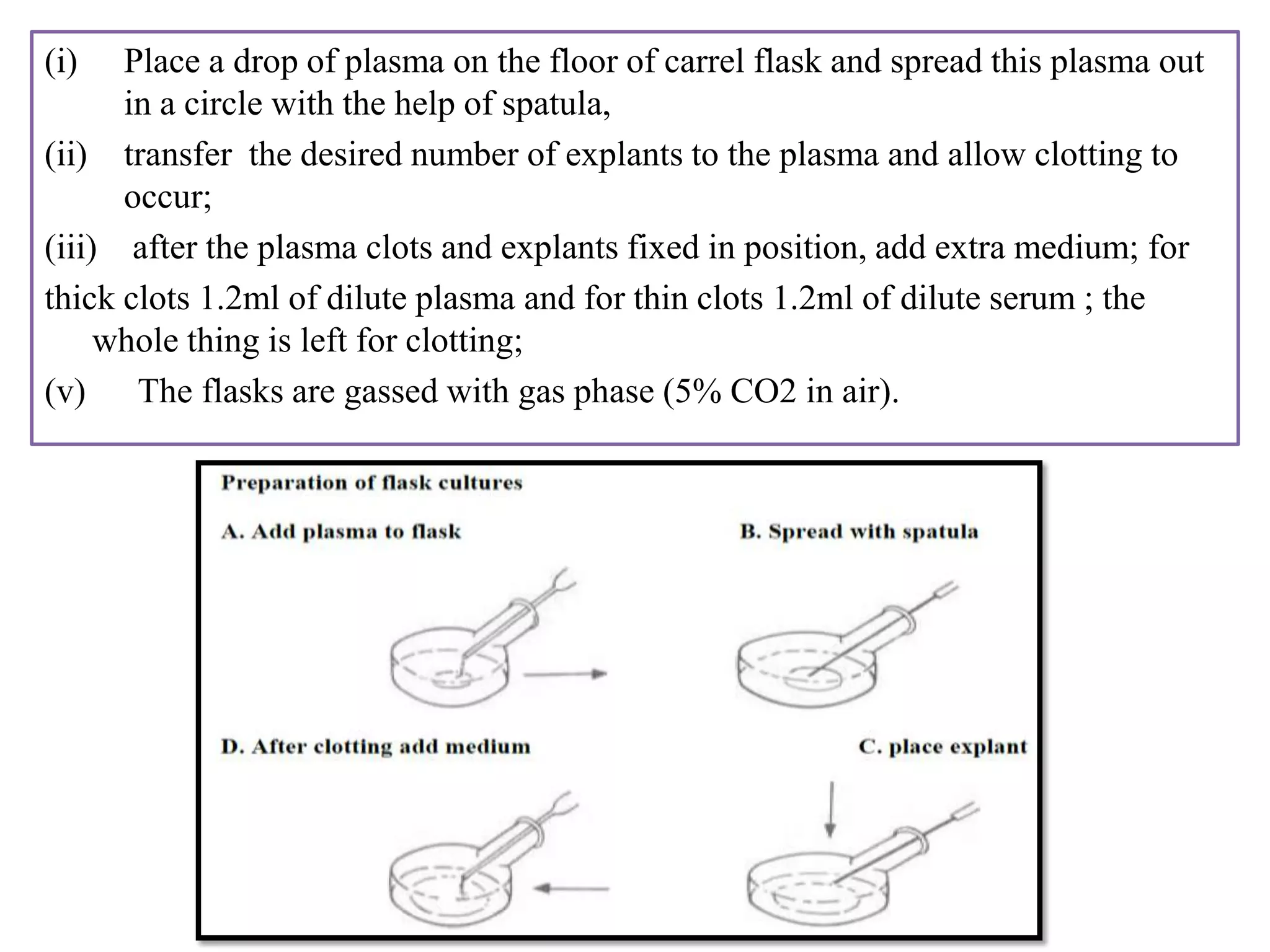 History of animal cell culture, cell final | PPTX