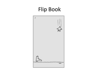 History of animation | PPT