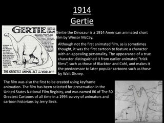 History of animation | PPTX