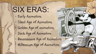 Computer Subject (Animation): The history of animation.pptx