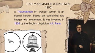 Computer Subject (Animation): The history of animation.pptx