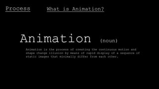 History of animation | PPT