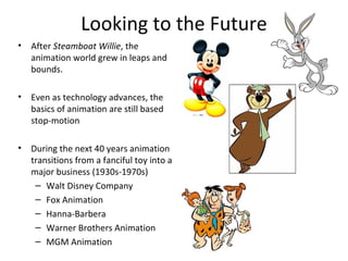 History of animation basic | PPT | Computer Animation | Computer ...
