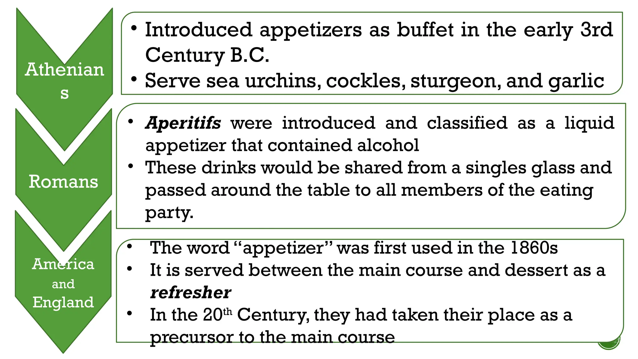 History of appetizer, quarter 1 TLE 9_5.pptx