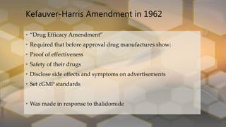 History of FDA approval | PPT