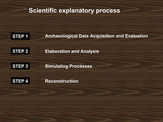 History of archaeology | PPT