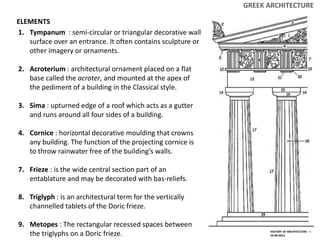 history of architecture | PPT