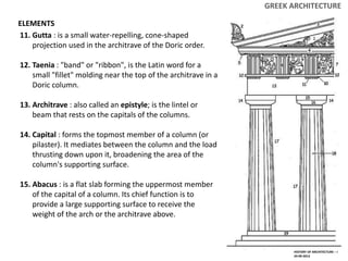 history of architecture | PPT