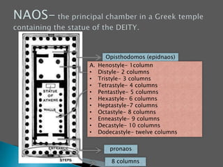 History of architecture | PPTX
