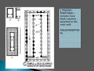 History of architecture | PPTX