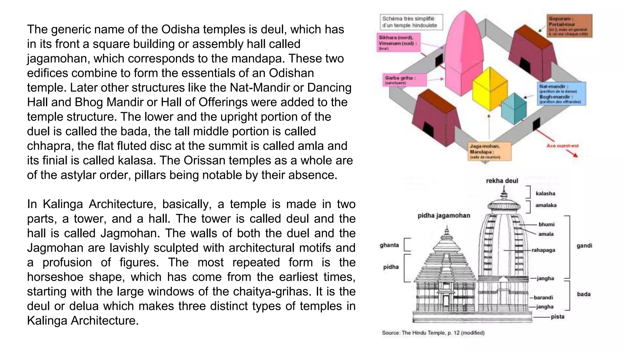 History of Architecture- Indo-Aryan Temples of Orissa | PPTX