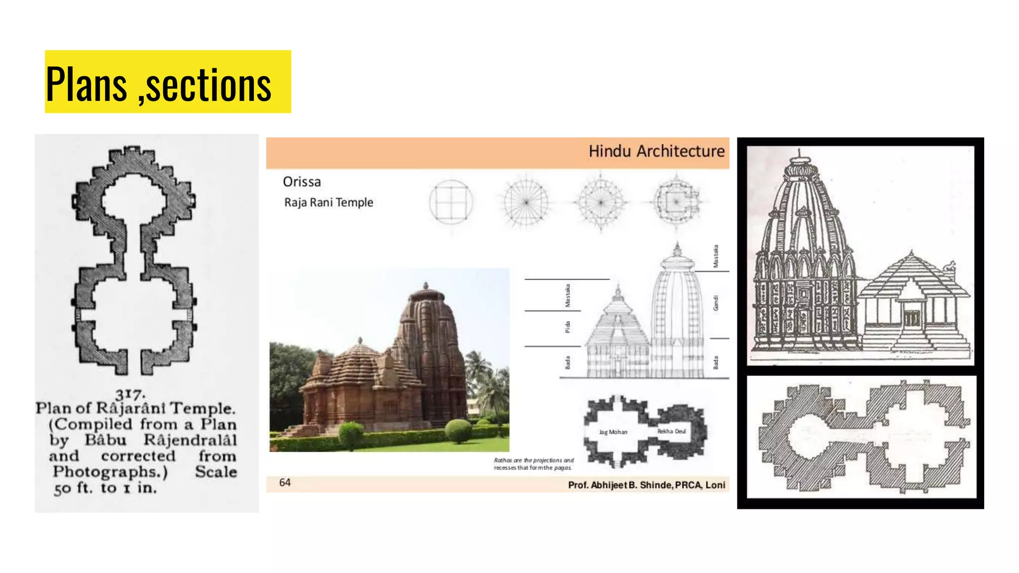 History of Architecture- Indo-Aryan Temples of Orissa | PPTX
