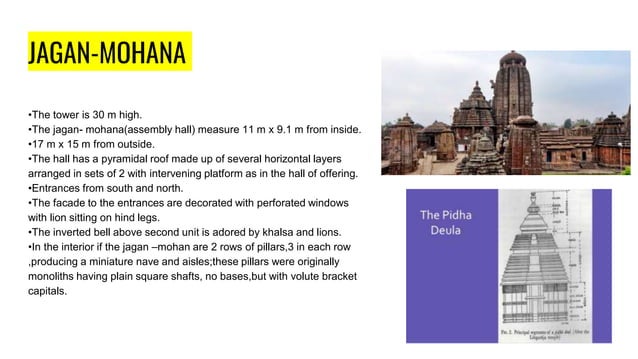 History of Architecture- Indo-Aryan Temples of Orissa | PPTX | Hinduism ...