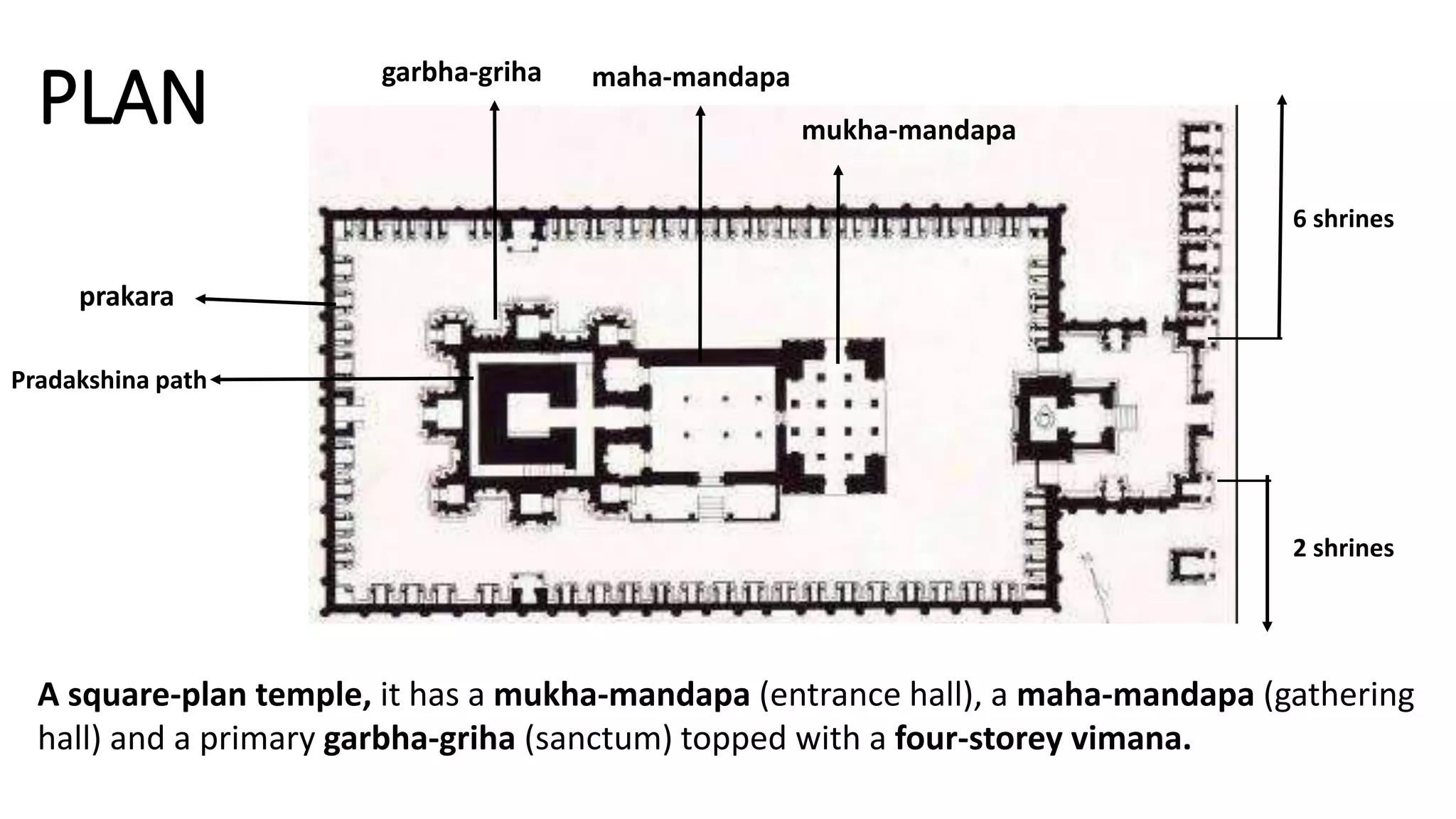 history of architecture. IV _ KAILASHNATH TEMPLE.pptx