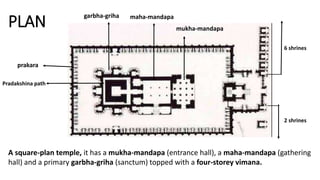 Kailashnath Temple Plan