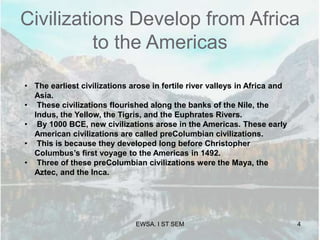 HISTORY OF ARCHITECTURE.pptx