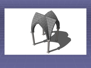 History of Architecture medival and modern | PPT