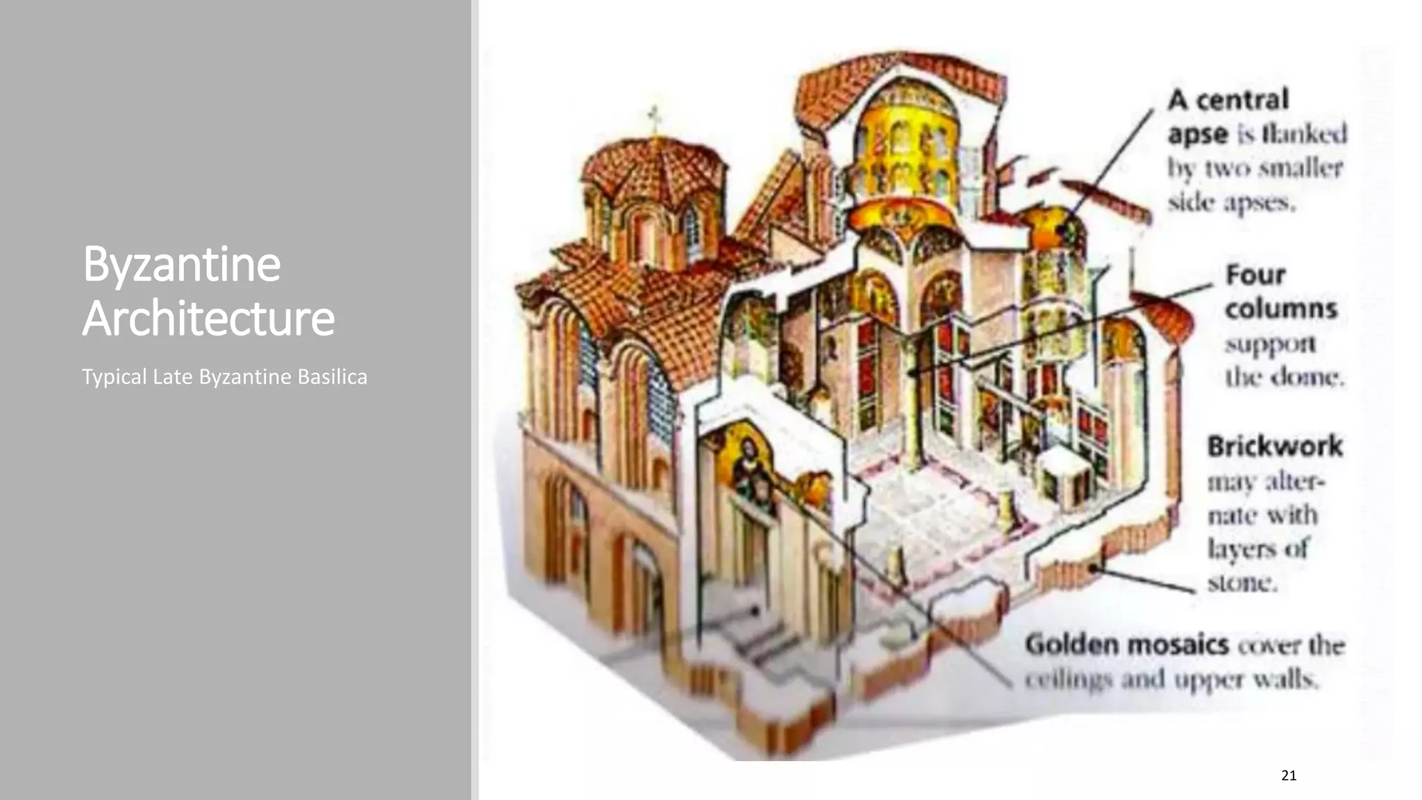 History of Church Architecture: Byzantine, Romanesque, Gothic | PDF