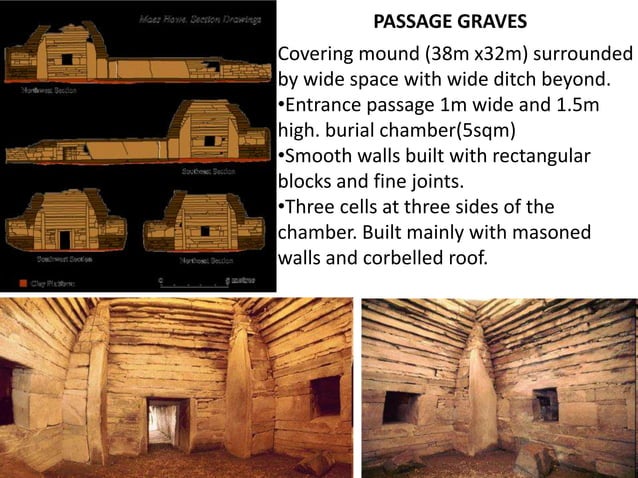 Prehistoric Culture & Shelter | PPTX