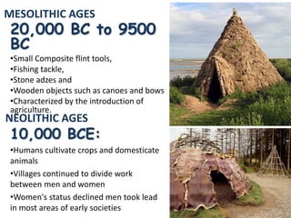 Mesolithic Architecture