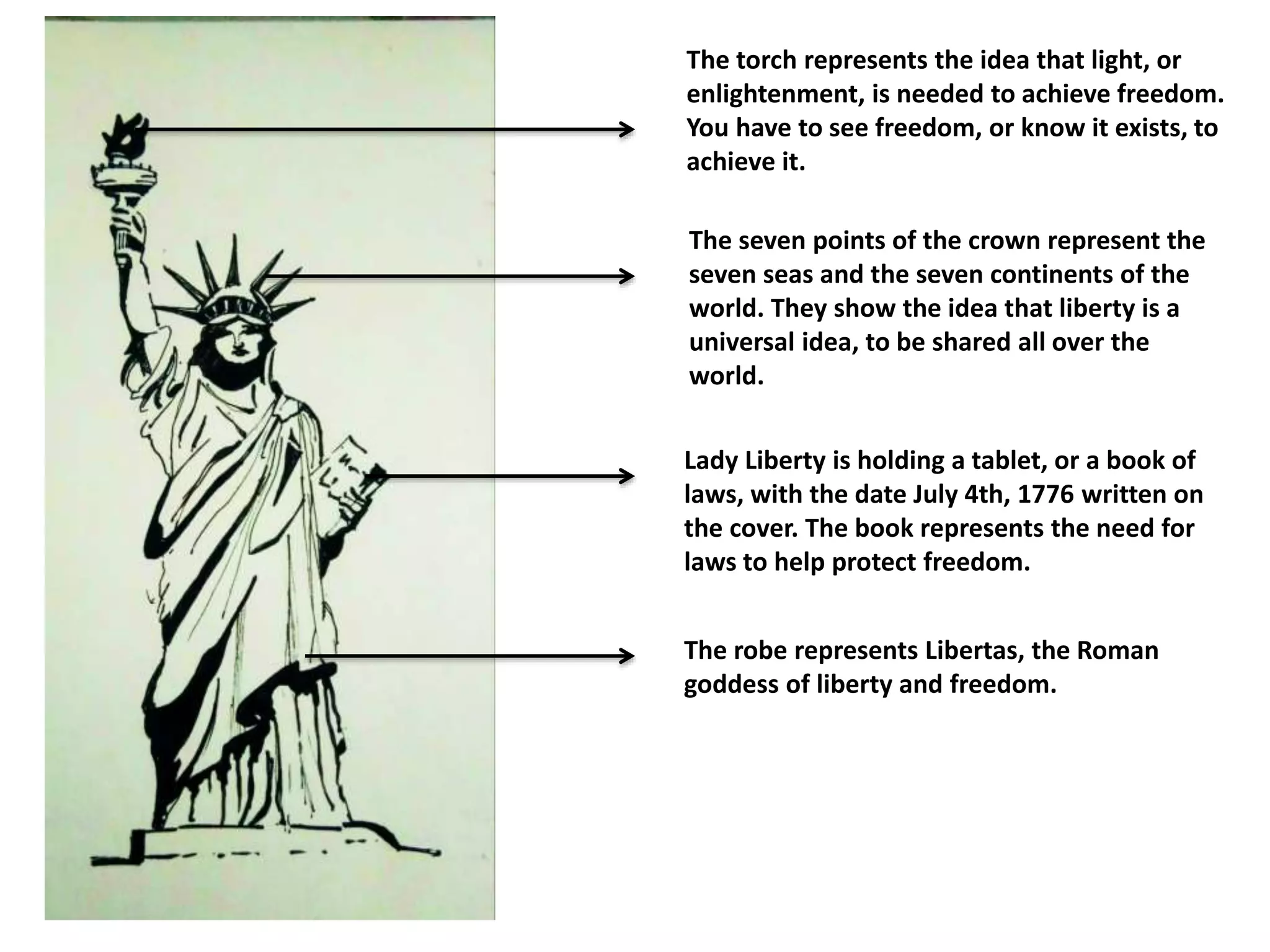 HISTORY OF ARCHITECTURE III.pptx