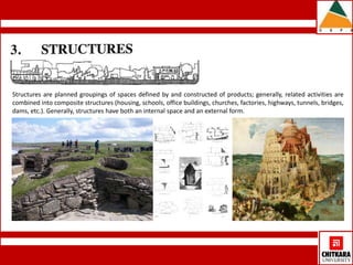 History of architecture (PREHISTORIC ARCHITECTURE) | PPSX