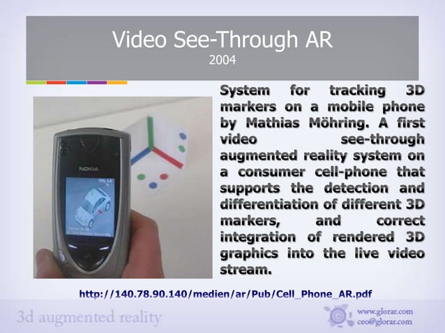 History of Augmented Reality devices History of Augmented Reality devices