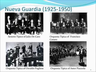 History of Argentine Tango | PPT