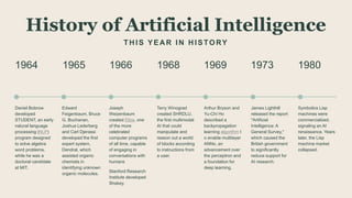 History of Artificial Intelligence.pptx | Artificial Intelligence ...