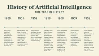 Brief History of Key AI Developments | PPT