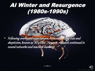 History of Artificial Intelligence.pptx
