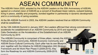 History of asean. | PPT