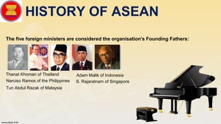 History of asean. | PPT
