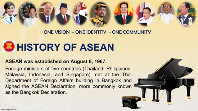 History of asean.