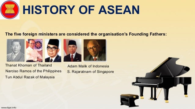 History Of Asean