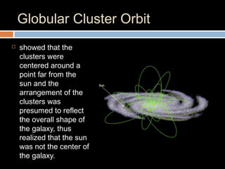 History of Astronomy | PPT