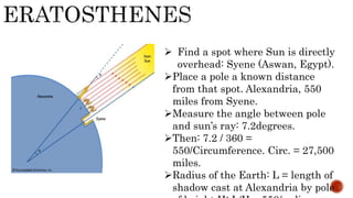 History of Astronomy | PPTX