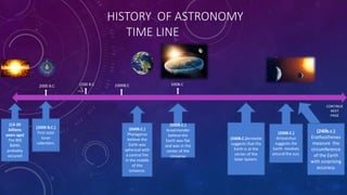History of astronomy time line history english | PPT