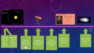 History of astronomy time line history english | PPT