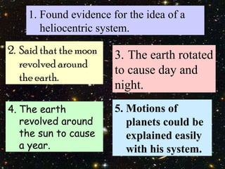 History Of Astronomy | PPT