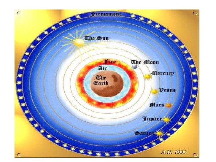 What Was Isaac Newtons Theory About The Solar System