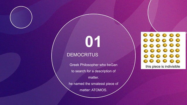 history of atom grade 9 powerpoint pres.pptx | Chemistry | Science