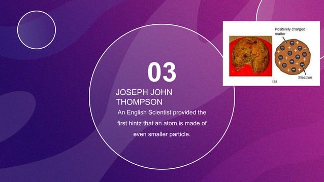 history of atom grade 9 powerpoint pres.pptx | Chemistry | Science